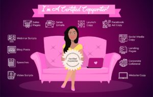 I’m A Certified Conversion Copywriter! - JustPositionIt!