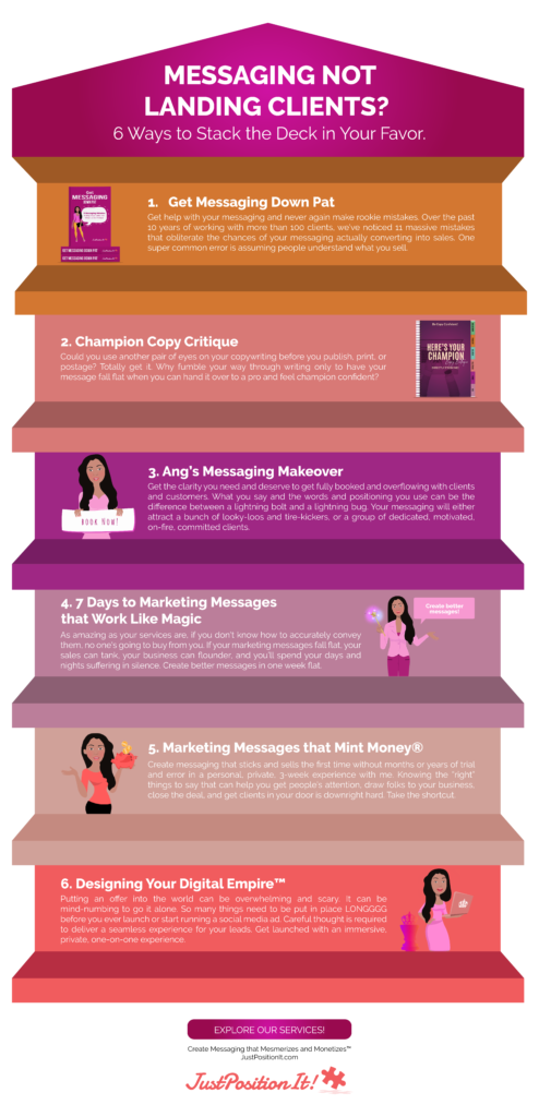 Services Snapshot - JustPositionIt!